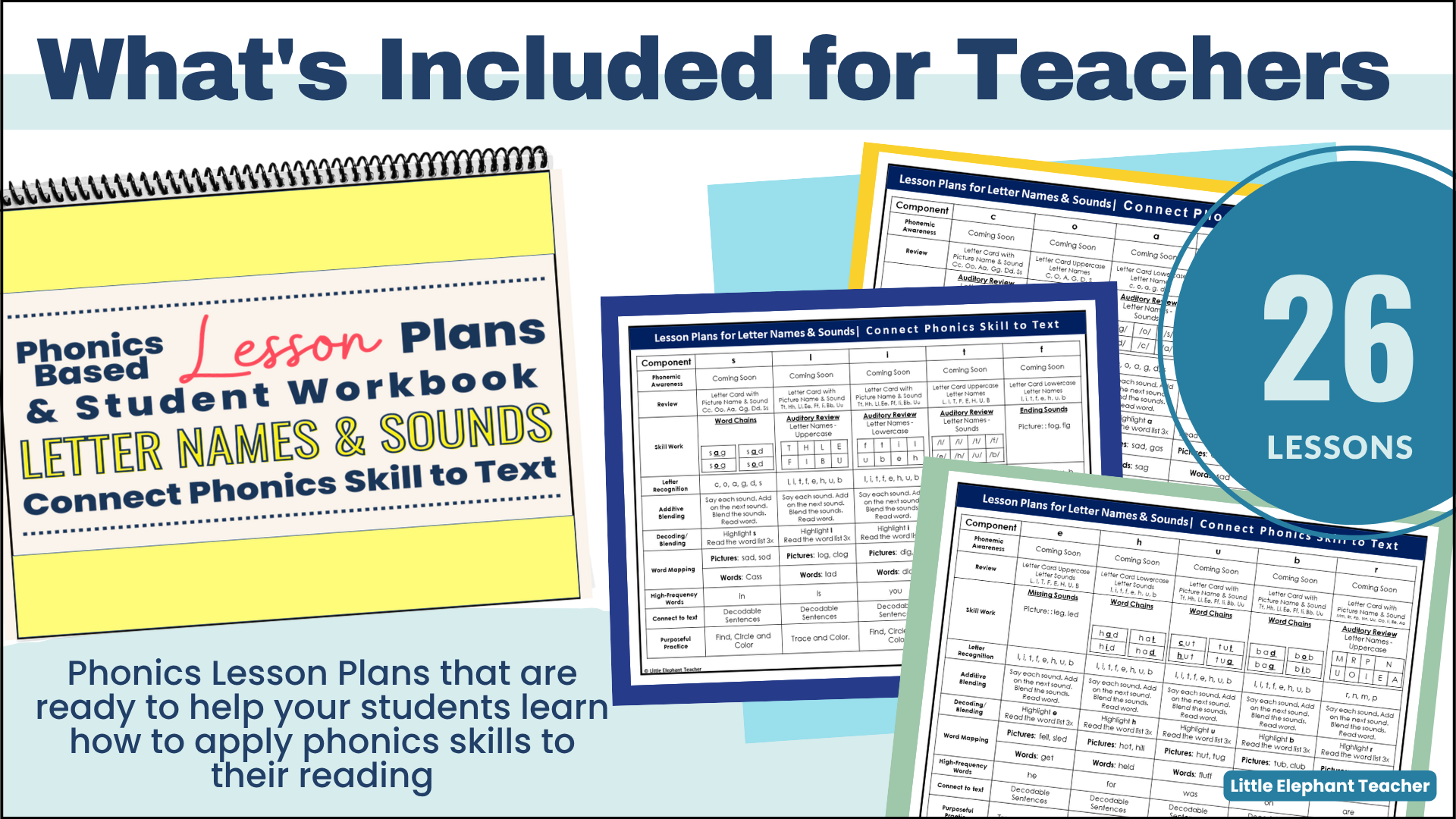 Unit 7 - Silent e Words (VCe) Worksheets, Lessons, Games, and Activities