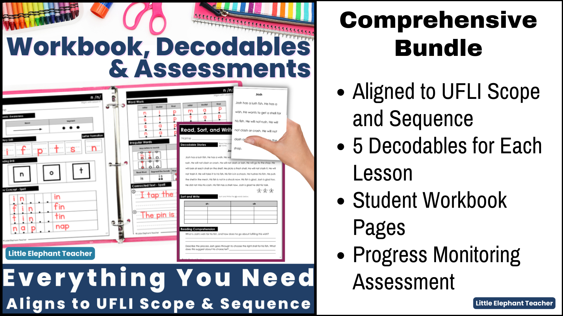 Empower Your Students with UFLI-Aligned "I Can" Statements