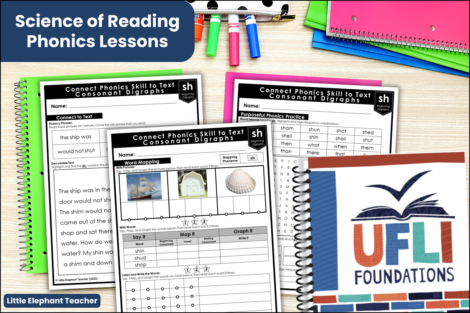 Combining UFLI with My Science of Reading Phonics Lessons to ...