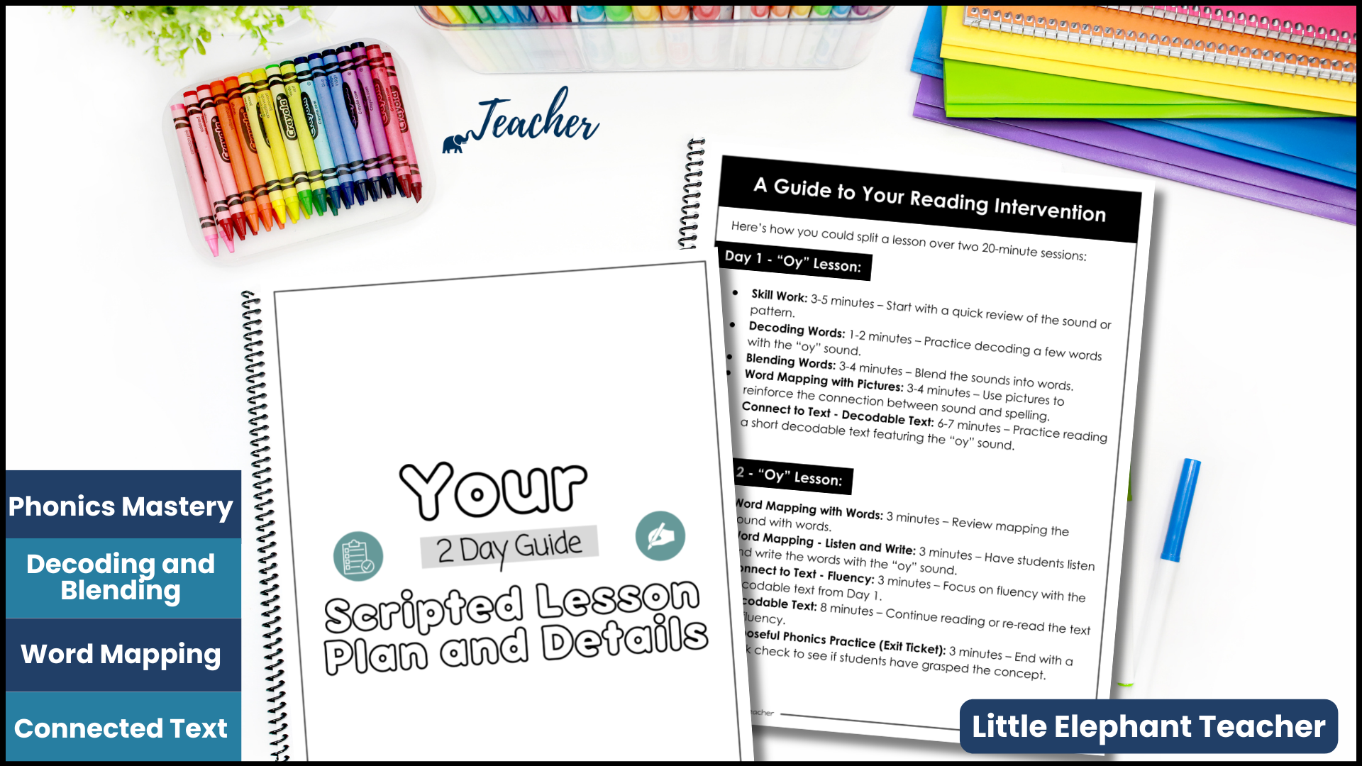 How Often Should I Meet with My Reading Intervention Groups?