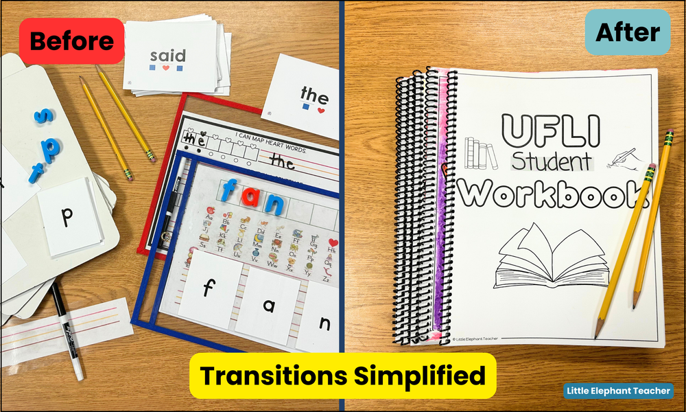 How the UFLI-Aligned Student Response Workbook Can Save You Time and ...