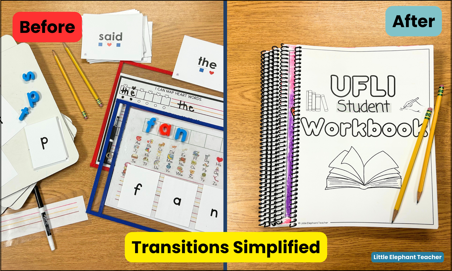 How the UFLI-Aligned Student Response Workbook Can Save You Time and ...