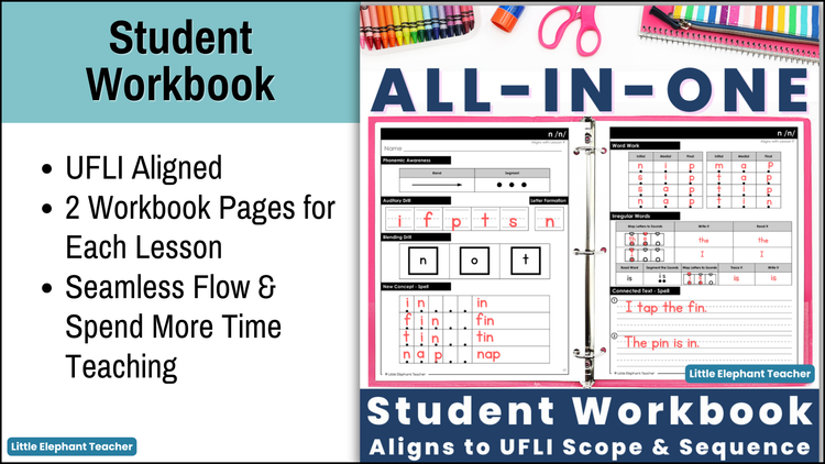 Maximize Your Reading Instruction with the Comprehensive UFLI-Aligned ...