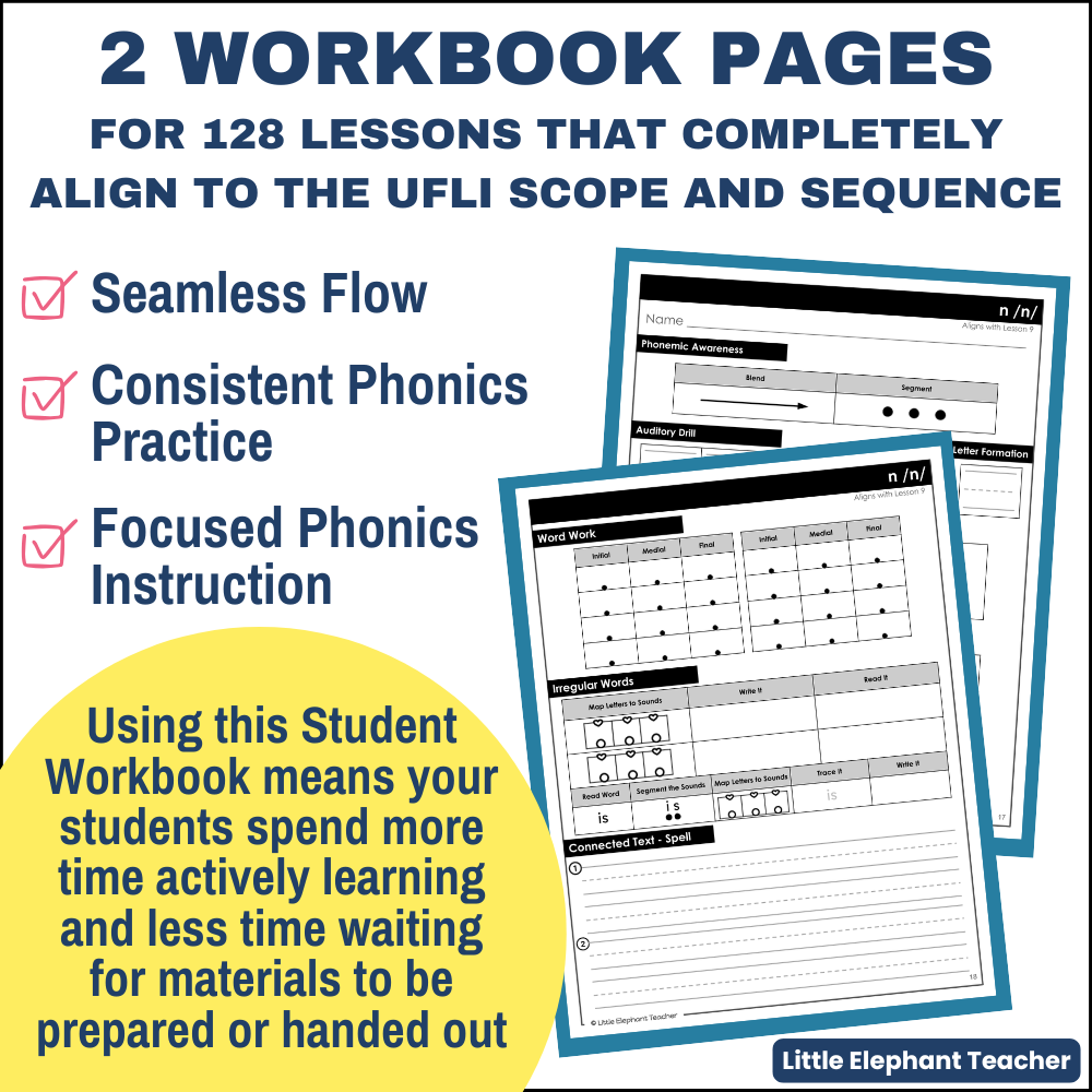 UFLI Aligned ENDLESS Bundle - Decodable Readers, Progress Monitoring ...