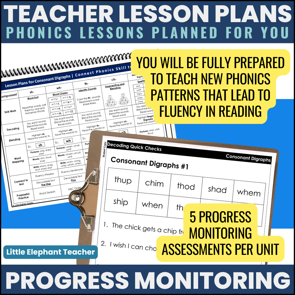 Unit 4 - Consonants Digraphs Worksheets, Lessons, and Activities
