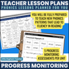 Unit 4 - Consonants Digraphs Worksheets, Lessons, and Activities