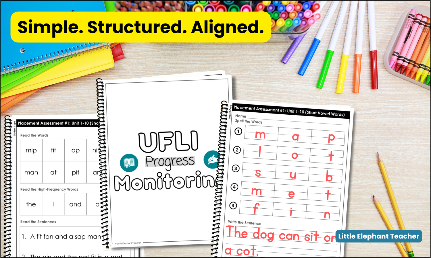 UFLI Aligned Assessments: Simplify Progress Monitoring for Reading ...