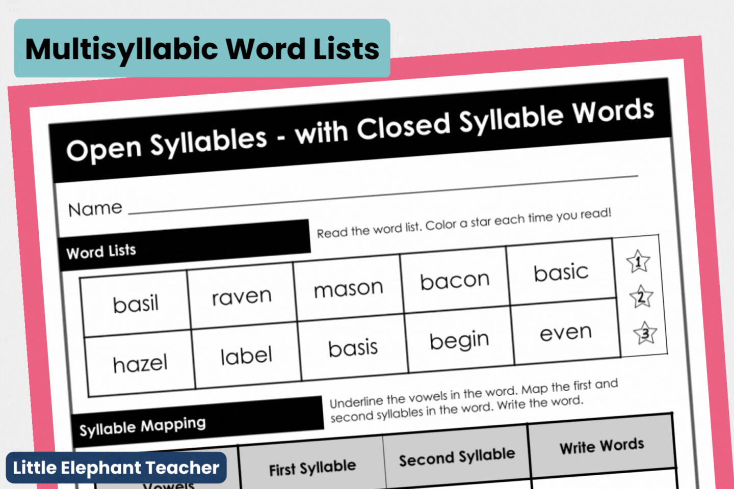 Multisyllabic Open Syllable Words- 5 Components You Need to Explicitly ...