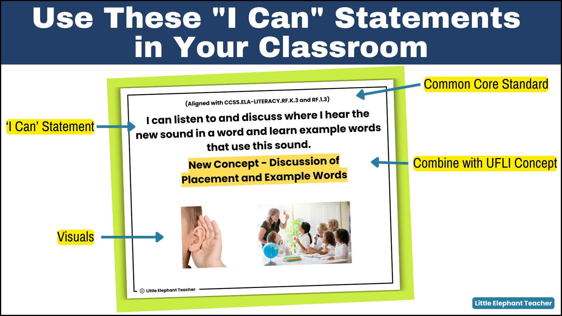 Empower Your Students with UFLI-Aligned "I Can" Statements