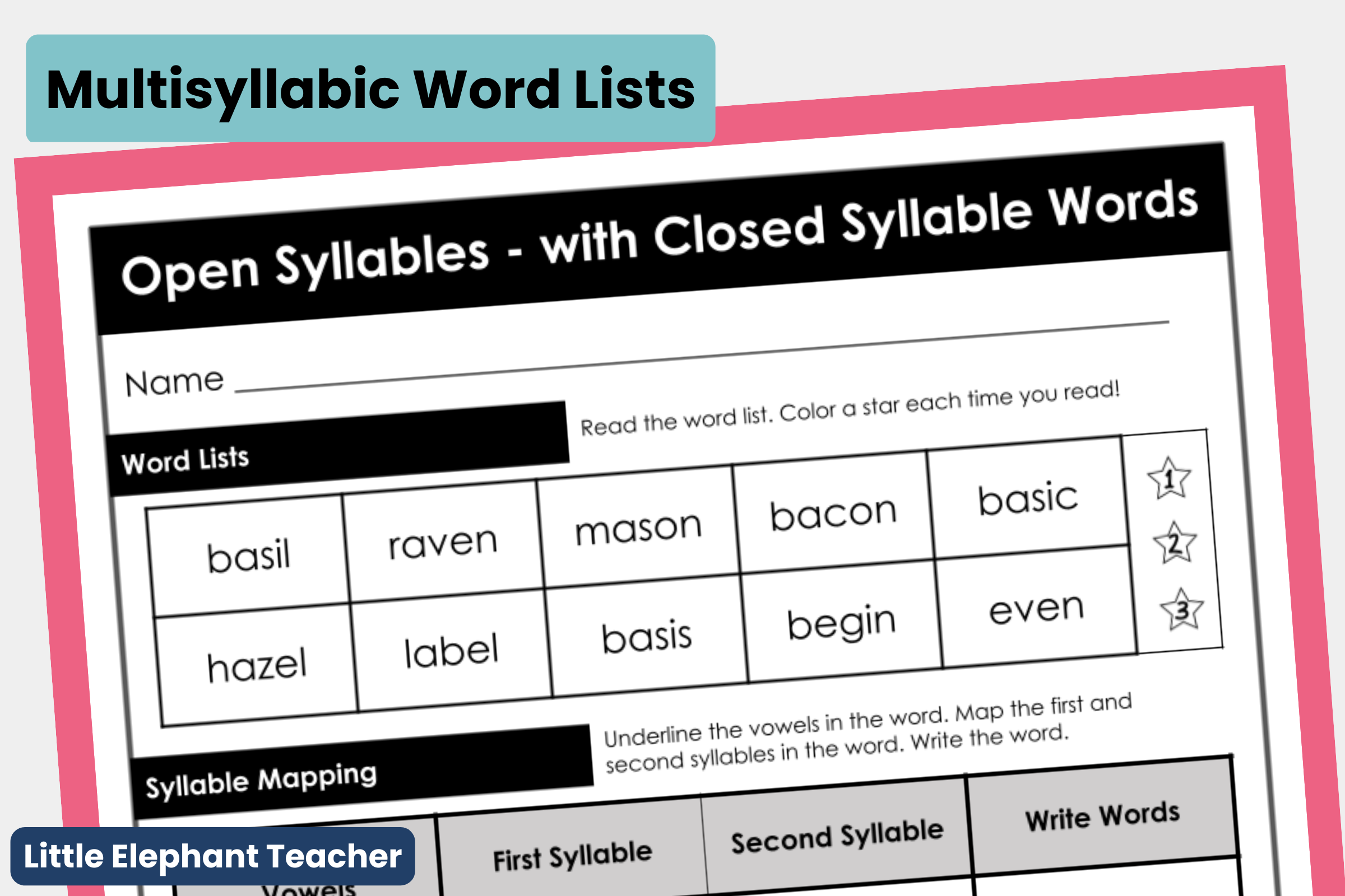Multisyllabic Open Syllable Words- 5 Components You Need to Explicitly ...