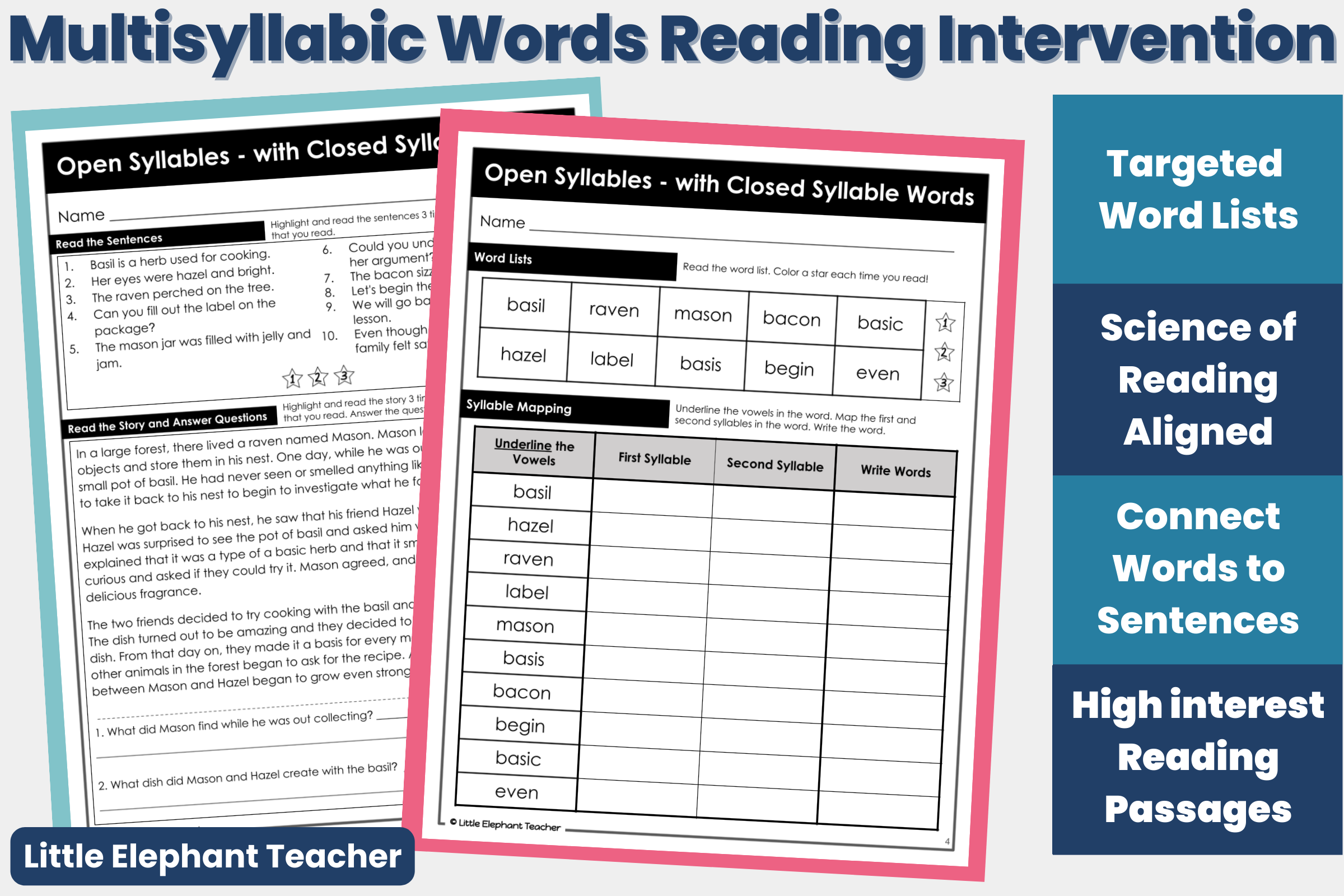 Multisyllabic Open Syllable Words- 5 Components You Need to Explicitly ...