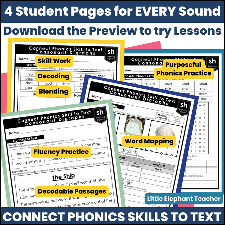 Unit 3 - Floss Rule FLSZ Words - Double Consonants Rule Worksheets ...