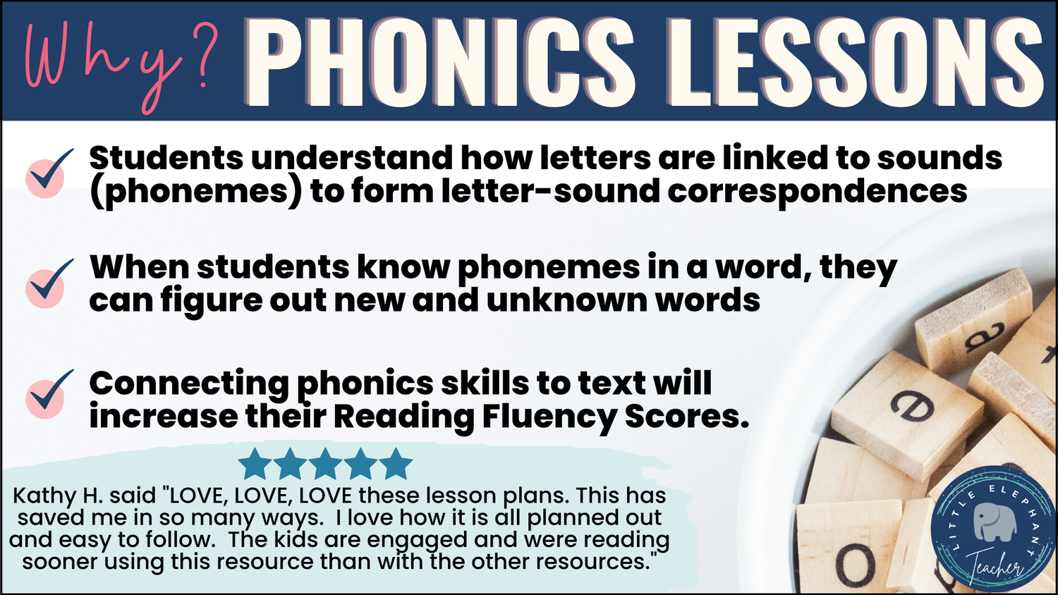 Unit 3 - Floss Rule FLSZ Words - Double Consonants Rule Worksheets ...