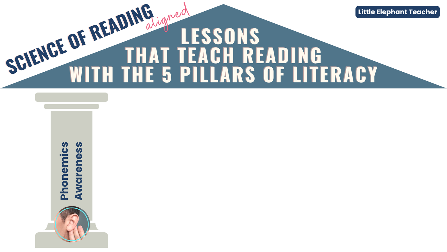 5 Pillars of Literacy- Lessons That Teach Reading