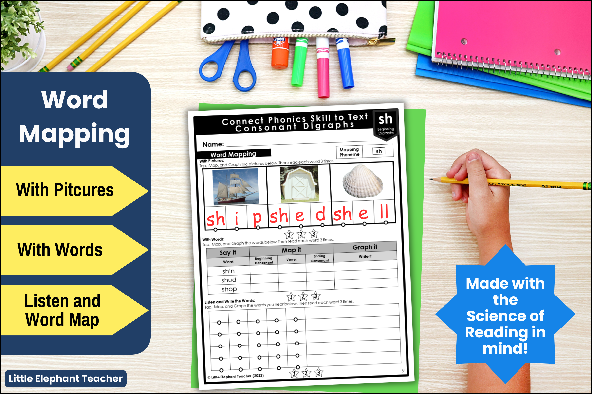 Combining UFLI with My Science of Reading Phonics Lessons to ...