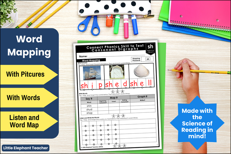 Combining UFLI with My Science of Reading Phonics Lessons to ...