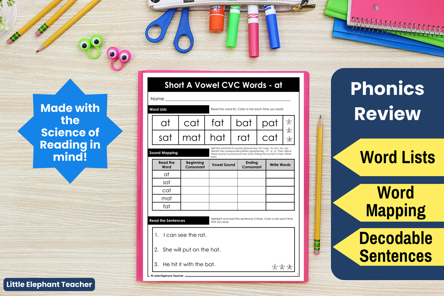 What Can We Do for Phonics Review?