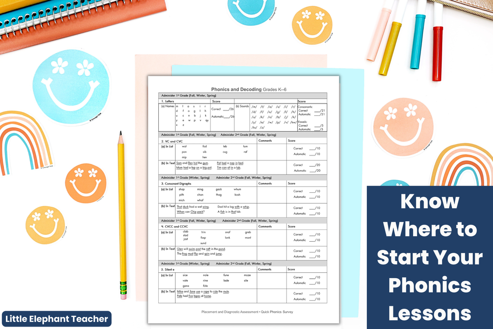 The Quick Phonics Screener: A Game-Changer for Reading Intervention