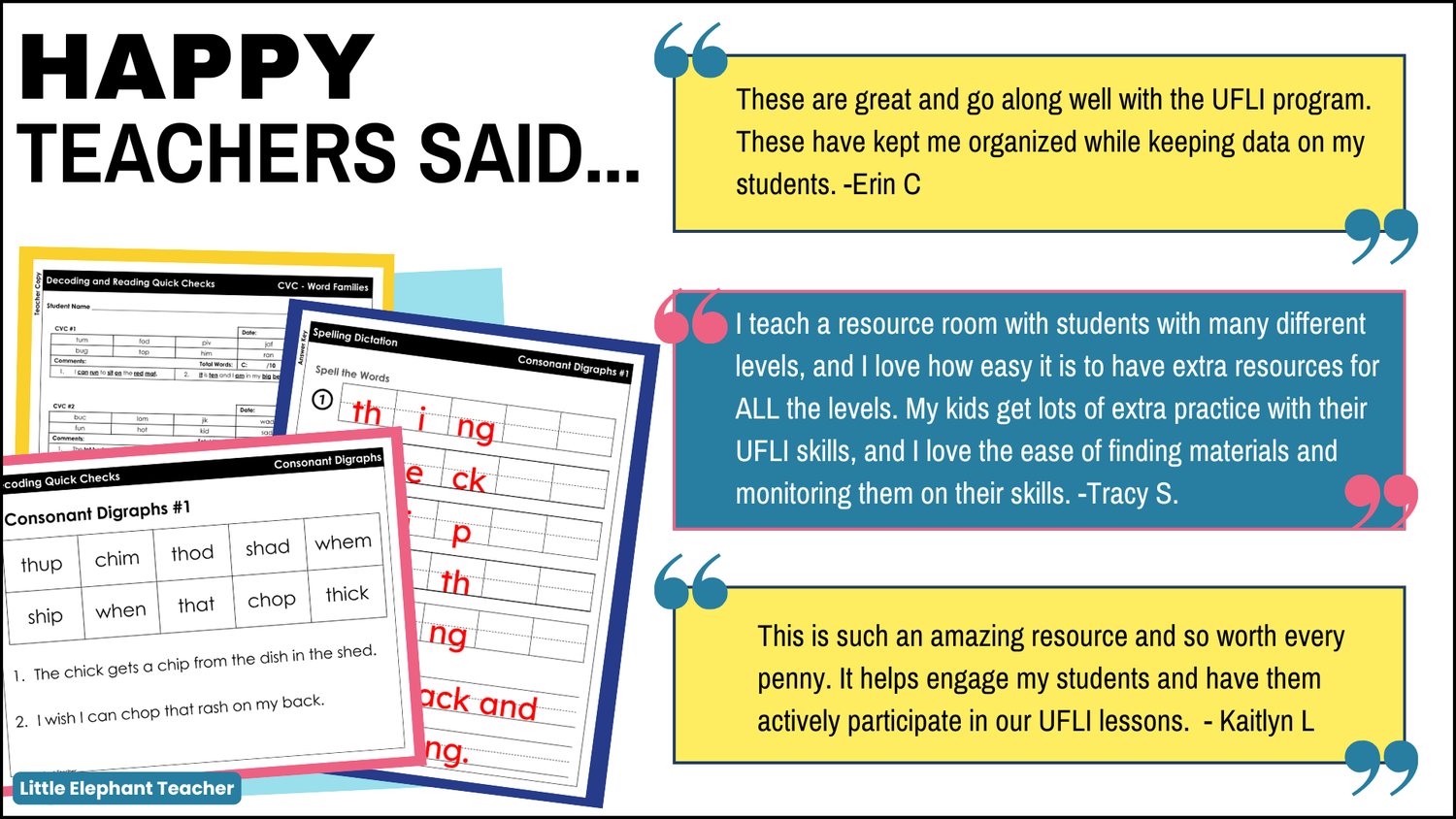 Maximize Your Reading Instruction with the Comprehensive UFLI-Aligned ...
