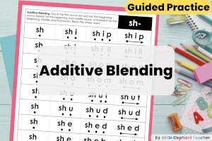 Explore the Benefits of Segmenting and Blending with These 3 Activities