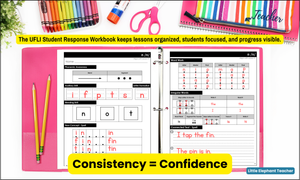 How the UFLI-Aligned Student Response Workbook Can Save You Time and ...