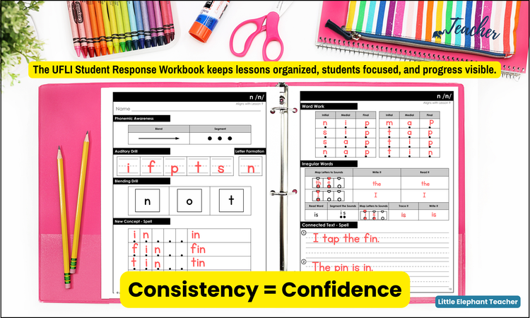 How the UFLI-Aligned Student Response Workbook Can Save You Time and ...