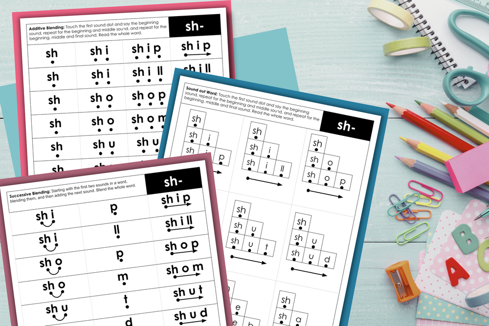 Explore the Benefits of Segmenting and Blending with These 3 Activities