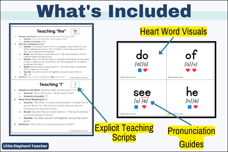 How to Teach UFLI Aligned Irregular Heart and Sight Words - The Guide!
