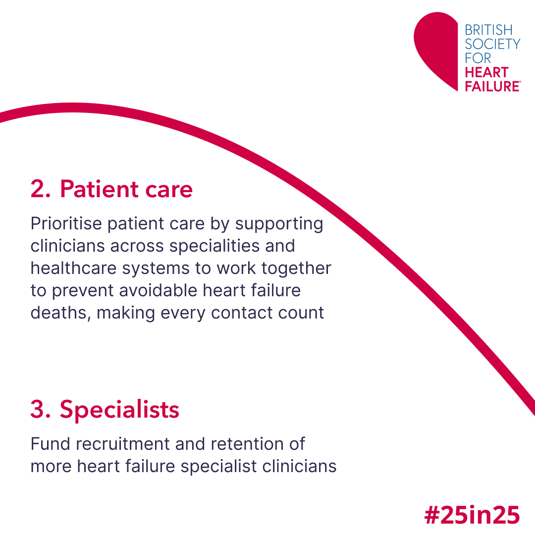 British Society For Heart Failure