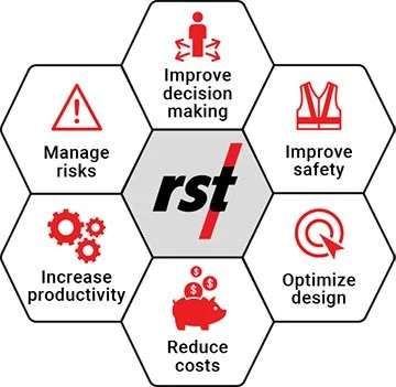 RST Instruments — TecWise