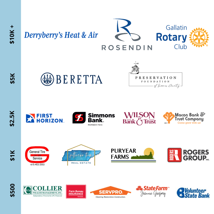 Sumner County Museum Website