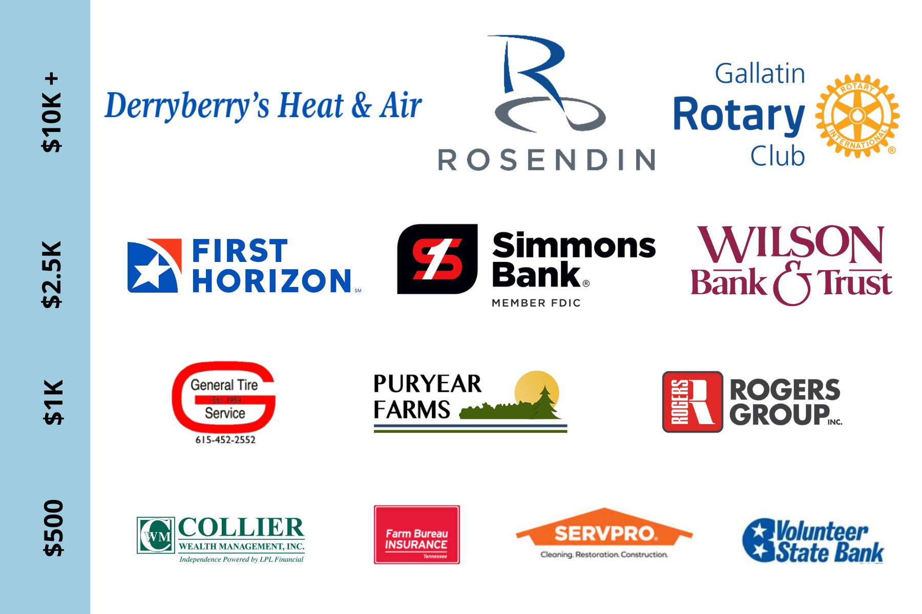 Corporate Membership — Sumner County Museum Website