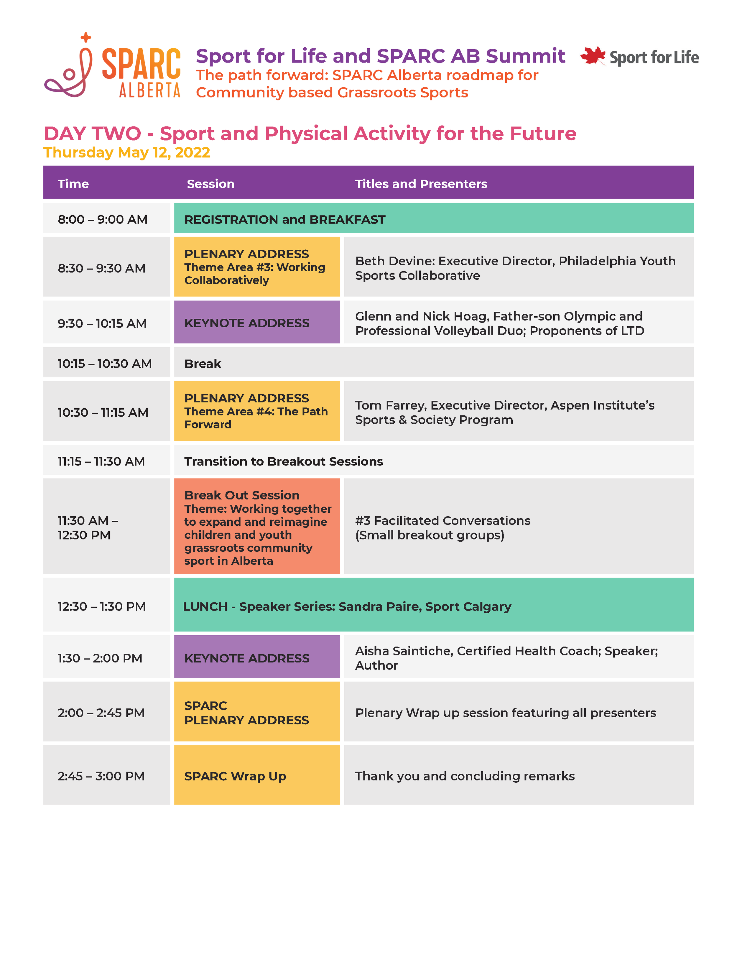 Summit Schedule — SPARC Alberta