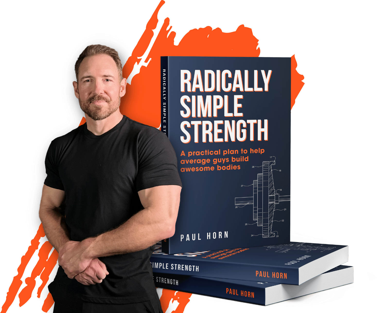 Radically Simple Strength — HORNSTRENGTH