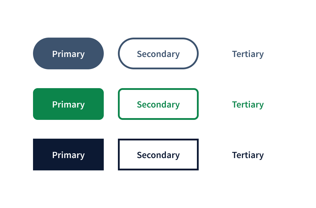 What is the difference between primary, secondary, and tertiary buttons? — Rebecca Silus Art and ...
