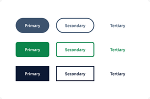 What is the difference between primary, secondary, and tertiary buttons ...
