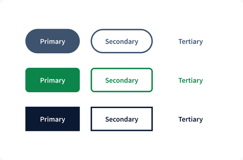 What is the difference between primary, secondary, and tertiary buttons ...