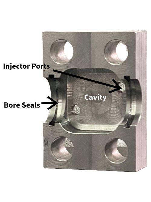 Void Fill Leak Enclosures: How They Work and When to Use Them. — My ...