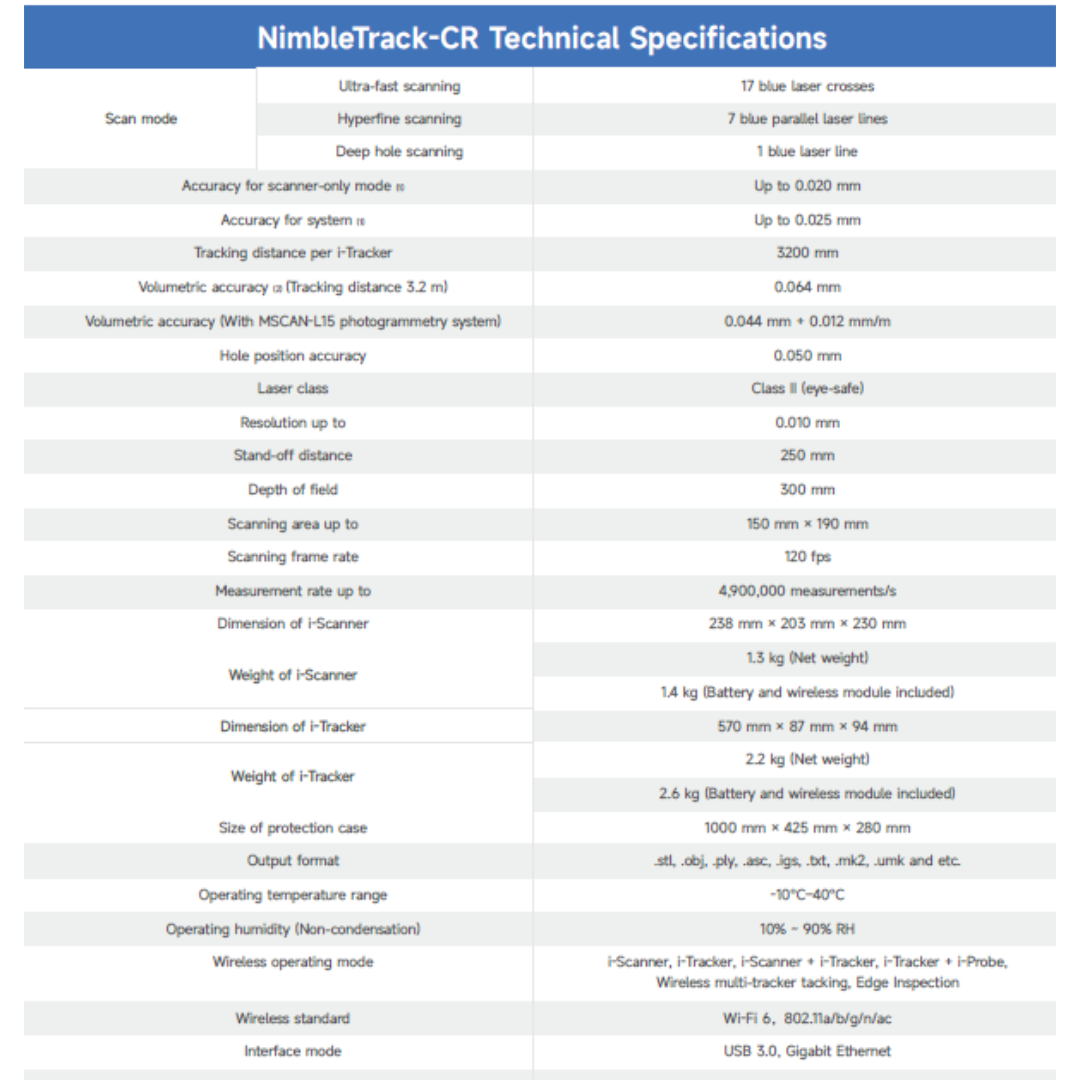 Introducing the Scantech NimbleTrack-CR! — My Engineering Ltd.