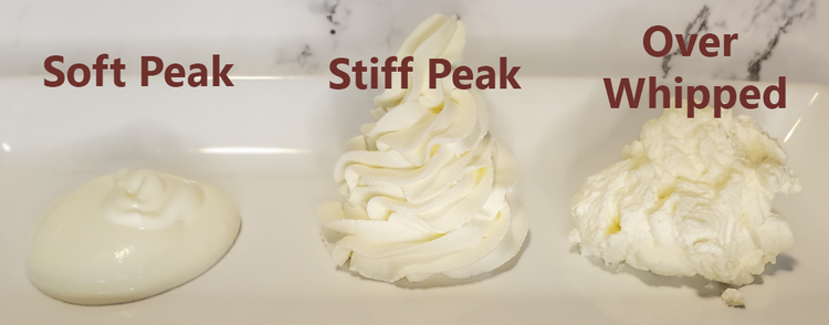 The Science of Whipped Cream — Laura's Bake Lab