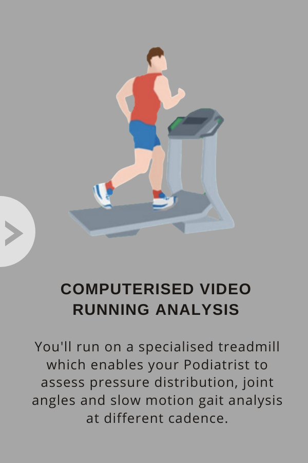 Running Analysis — Foot Faults