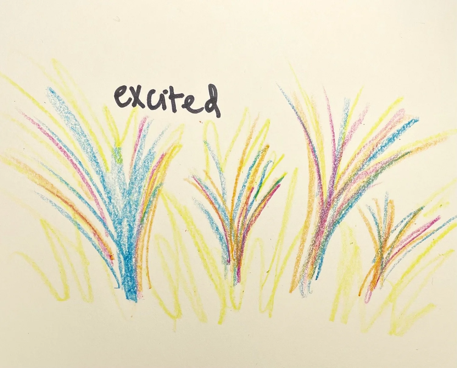 Creative Expression Activity: Draw the Emotion — Understanding Self