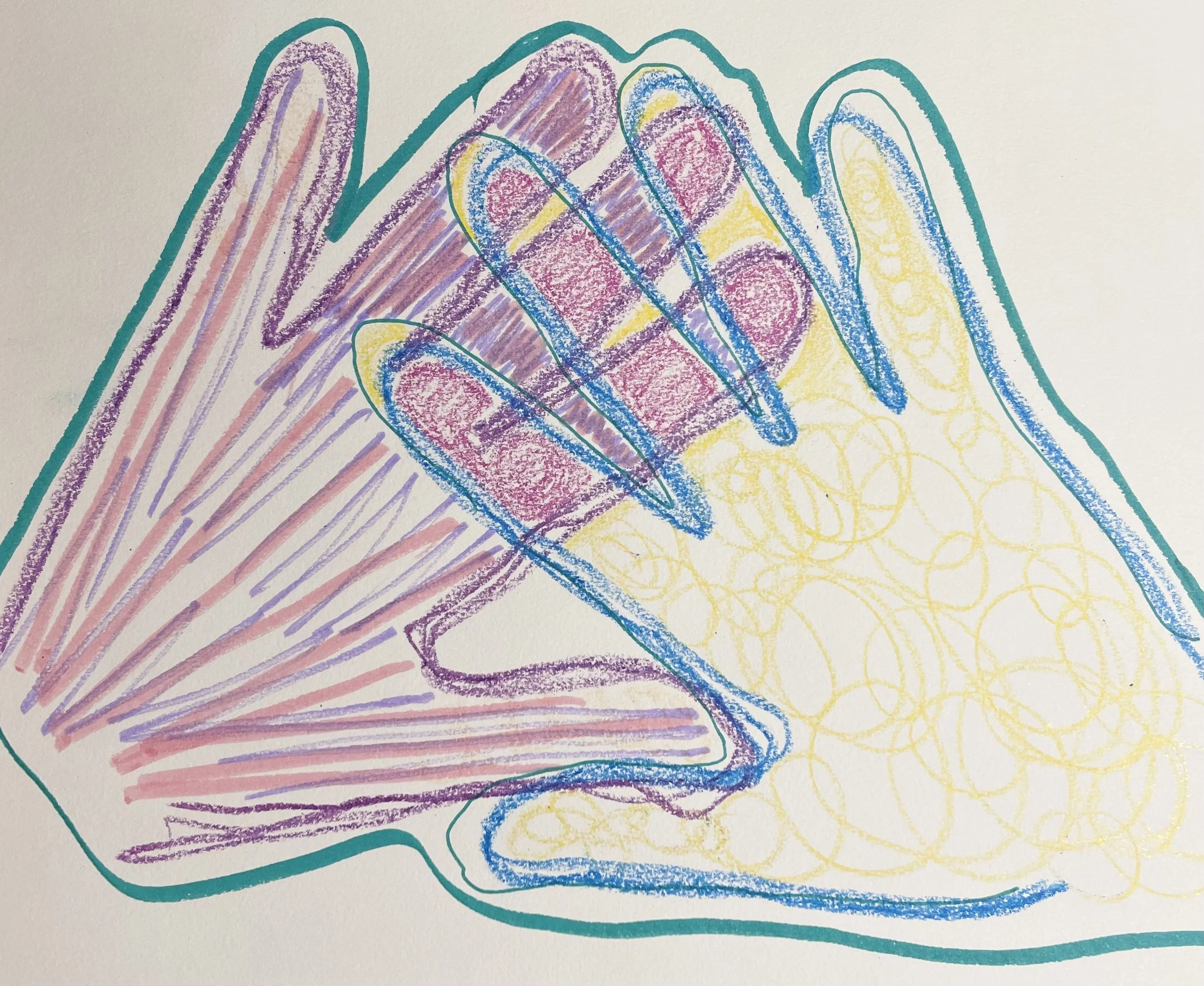 Creative Expression Activity: Grounding & Mindfulness through Hand ...