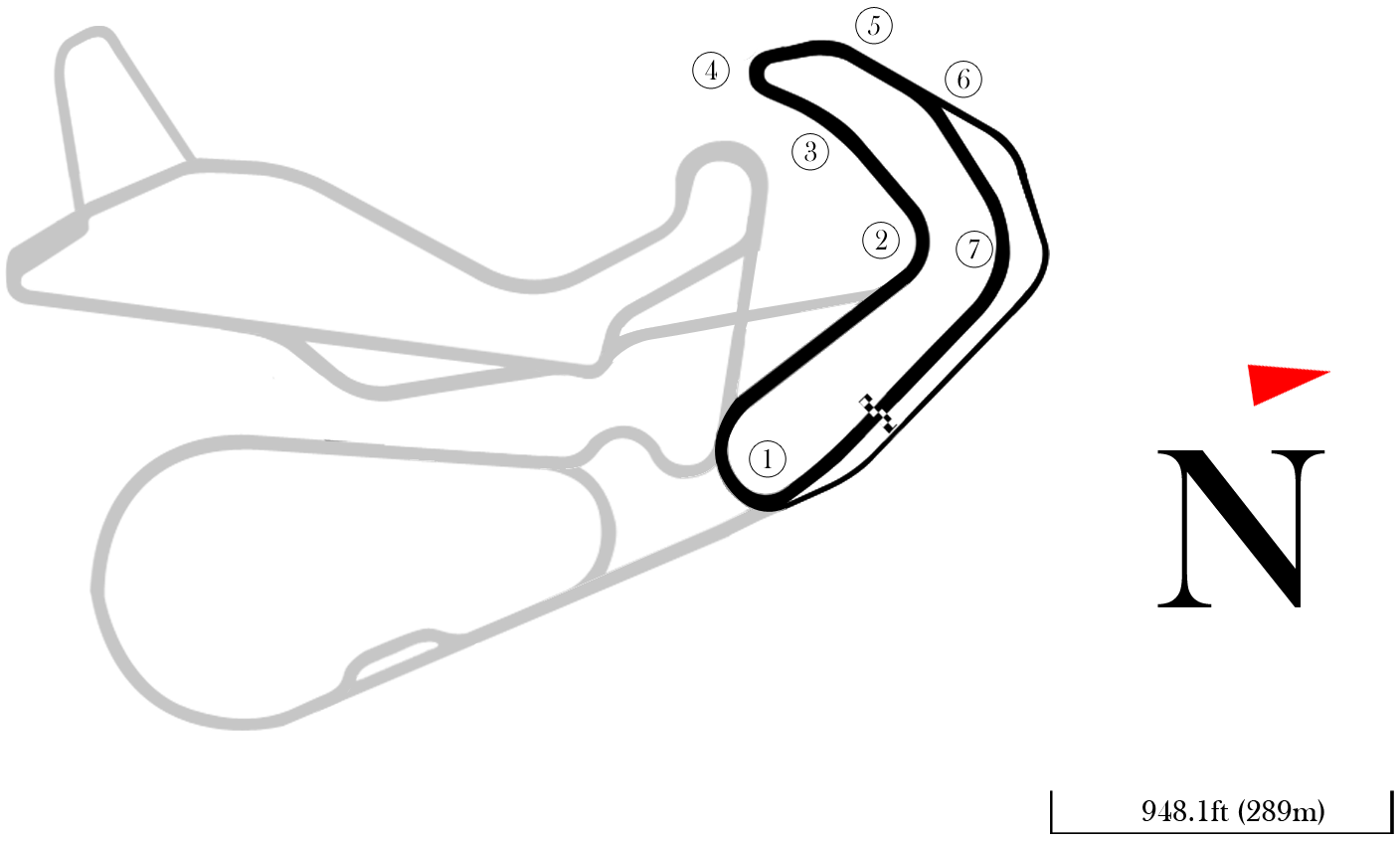 Highlands — Racelink