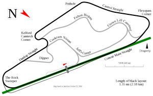 Ruapuna — Racelink