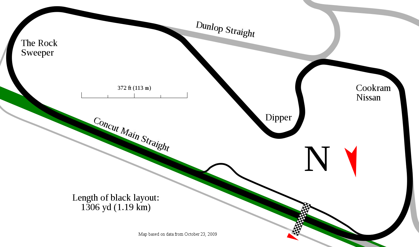 Ruapuna — Racelink