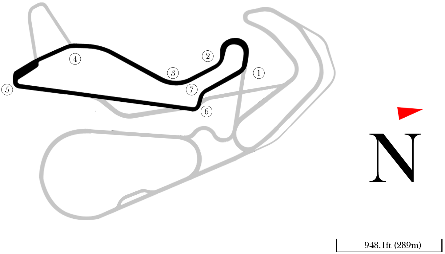 Highlands — Racelink