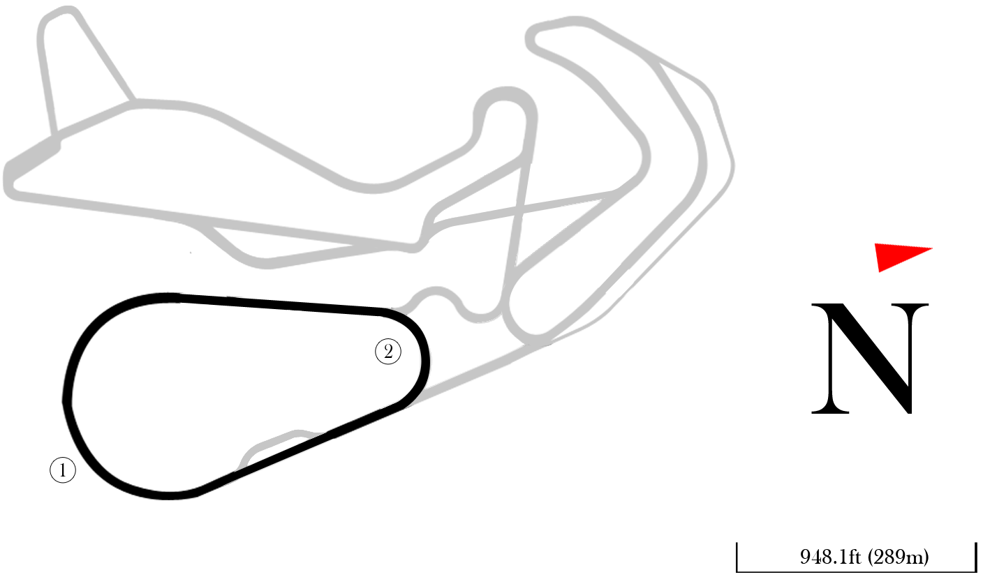 Highlands — Racelink