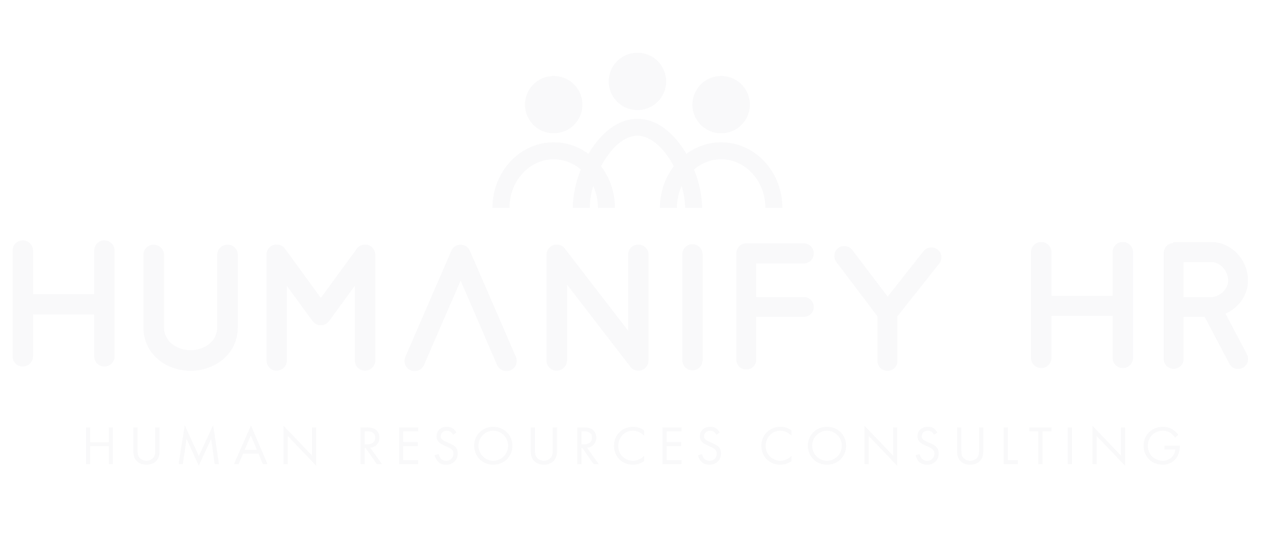 Humanify HR - Developing APS SES and EL Leaders — HUMANIFY HR CONSULTING