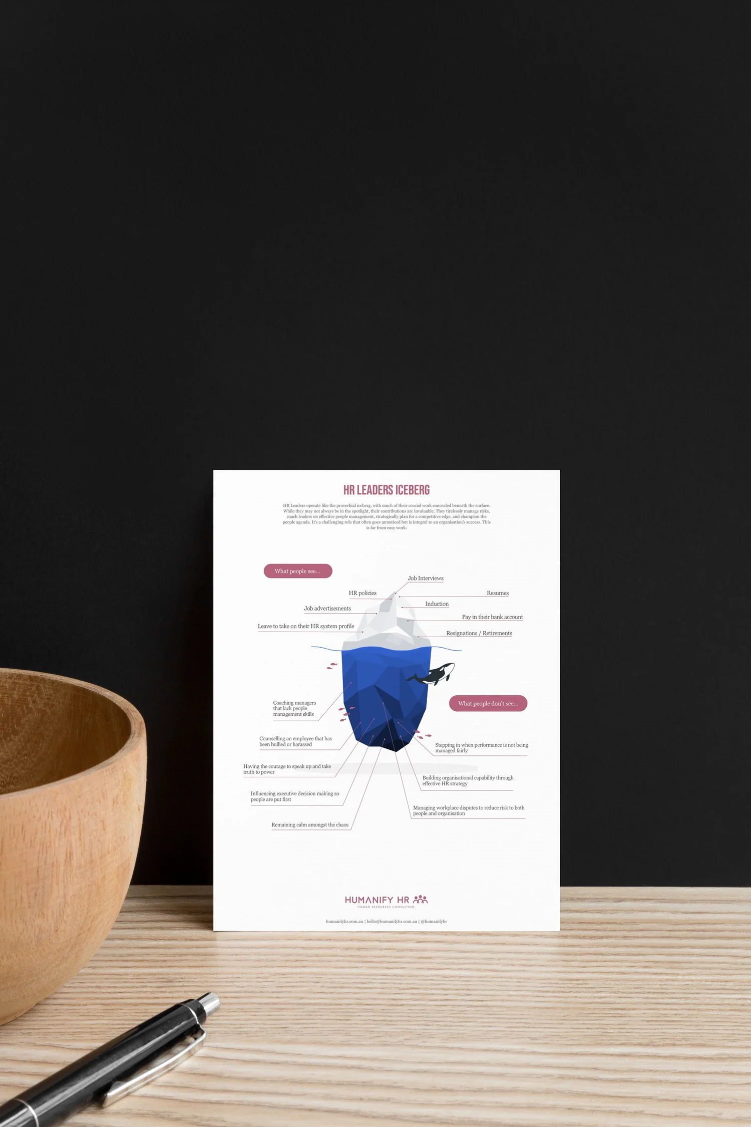 Unveiling the HR Leaders Iceberg: Hidden Work of HR Leaders